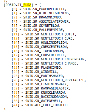 735172505_Suraskilltree2.png.4a6c6eec6a1